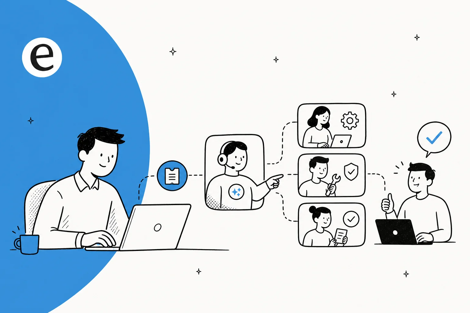 The 8 best AI service desk tools in 2026 (tested and compared) | eesel AI